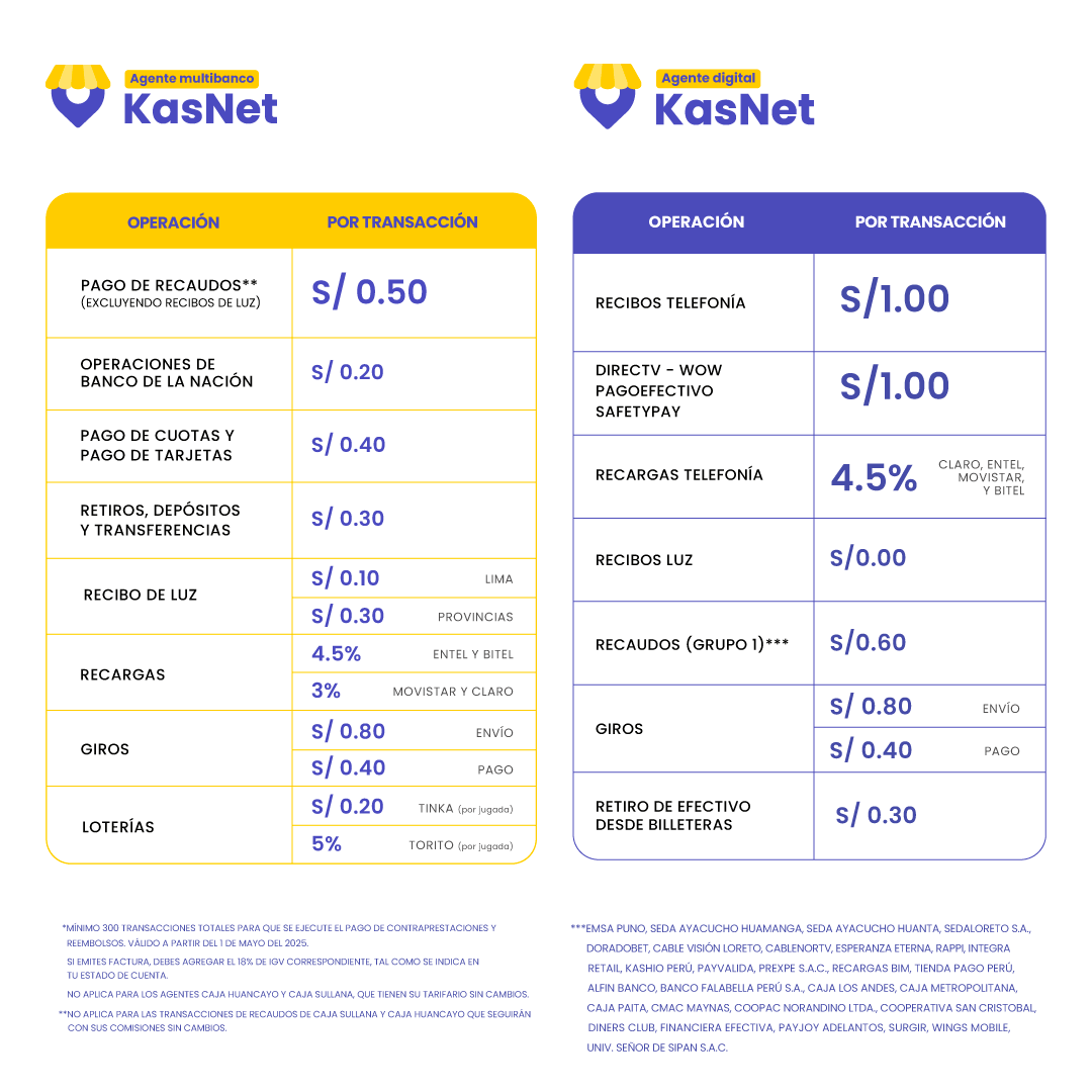 Tarifario – ¡Conoce los beneficios de ser agente! – KasNet
